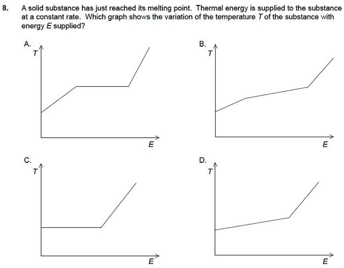 8. A solid substance has just reached its melting point. Thermal energy ...