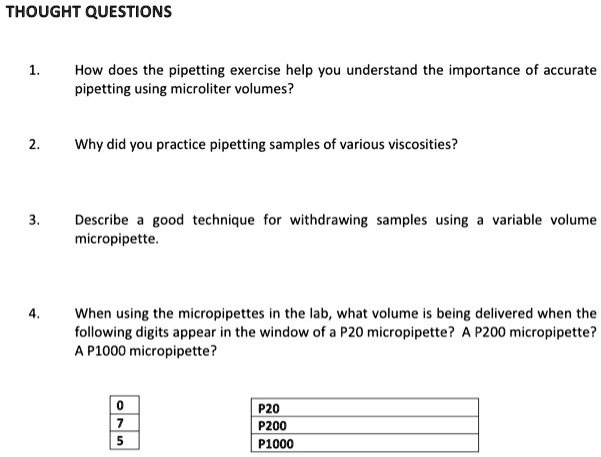SOLVED: THOUGHT QUESTIONS How does the pipetting exercise help vou ...