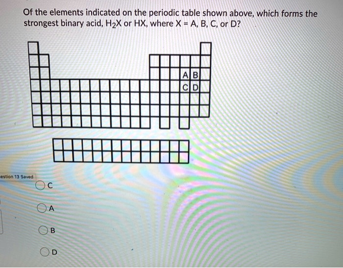 SOLVED: Of the elements indicated on the periodic table shown above, which forms the strongest ...