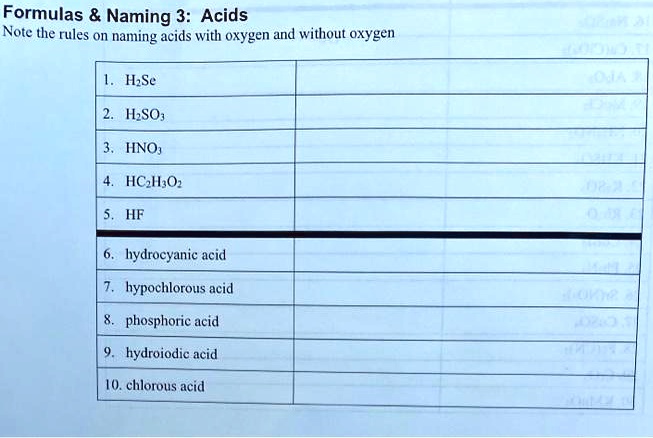 SOLVED:Formulas & Naming 3: Acids Note the rules on naming acids with ...