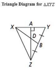 Triangle Diagram for XYZ