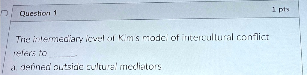 SOLVED: Question 1 1pts The intermediary level of Kim's model of ...
