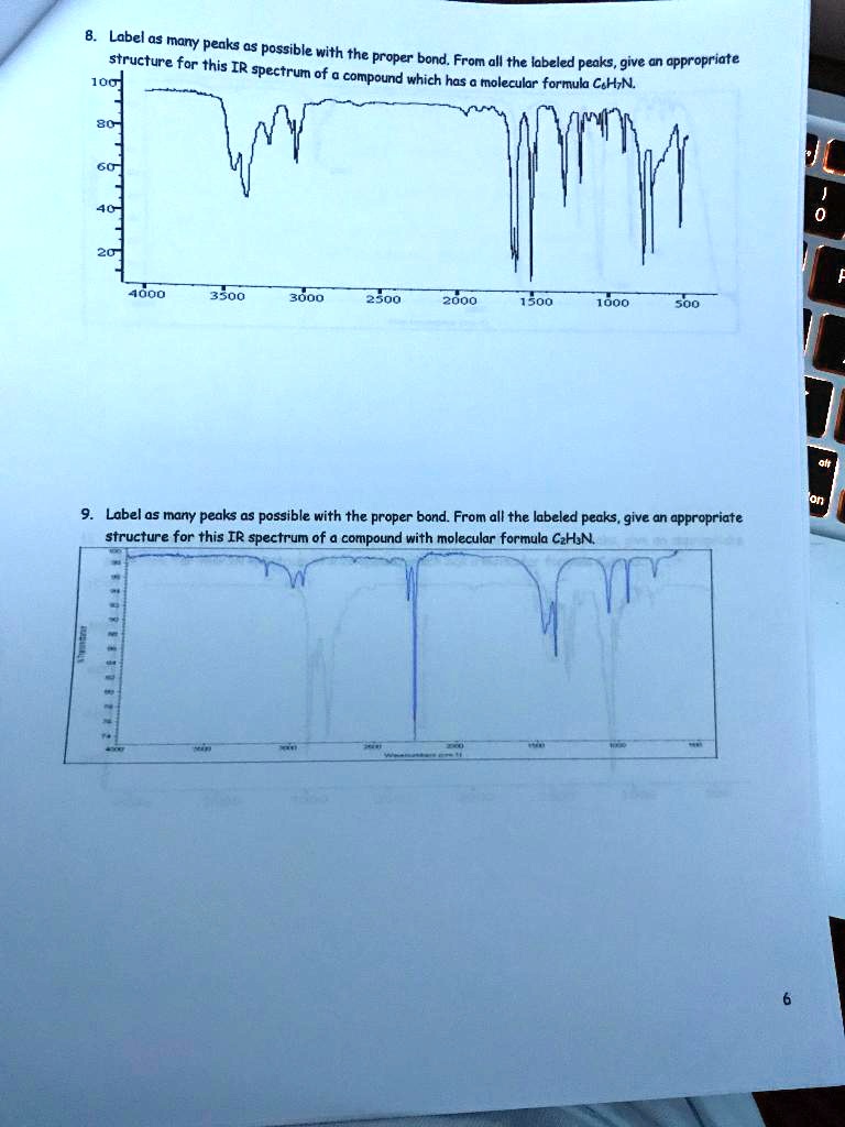 SOLVED: Label as many peaks as structure for this IR possible with the ...