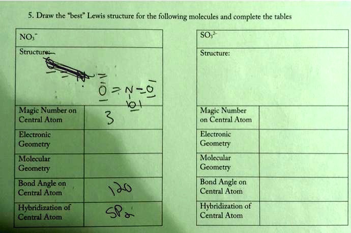 Solved Draw The Best Lewis Structure For The Following Molecules And Complete The Tables No2