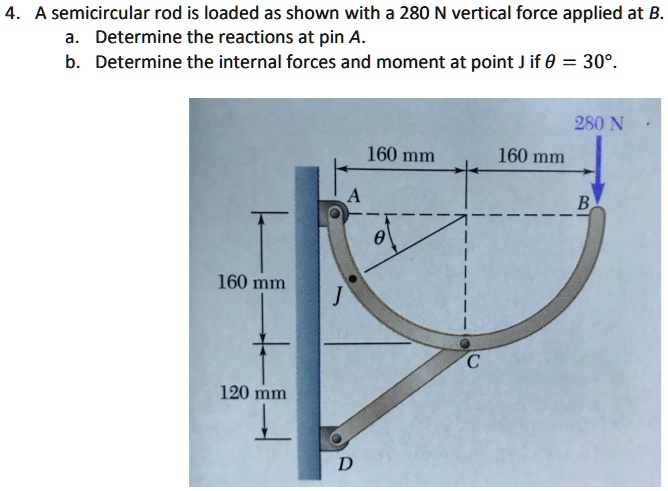4. A semicircular rod is loaded as shown with a 280 N vertical force ...