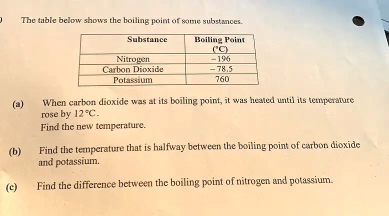 The table below shows the boiling point of some substances. Substance ...