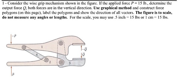 1- Consider the wise grip mechanism shown in the figure. If the applied force P = 15 lb ...