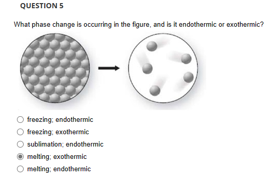 QUESTION 5 What phase change is occurring in the figure, and is it ...