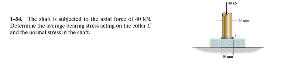 SOLVED: 40 kN 1-54. The shaft is subjected to the axial force of 40 kN Determine the average ...