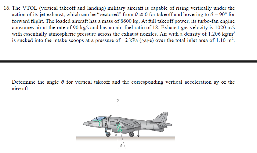 16. The VTOL (vertical takeoff and landing) military aircraft is ...