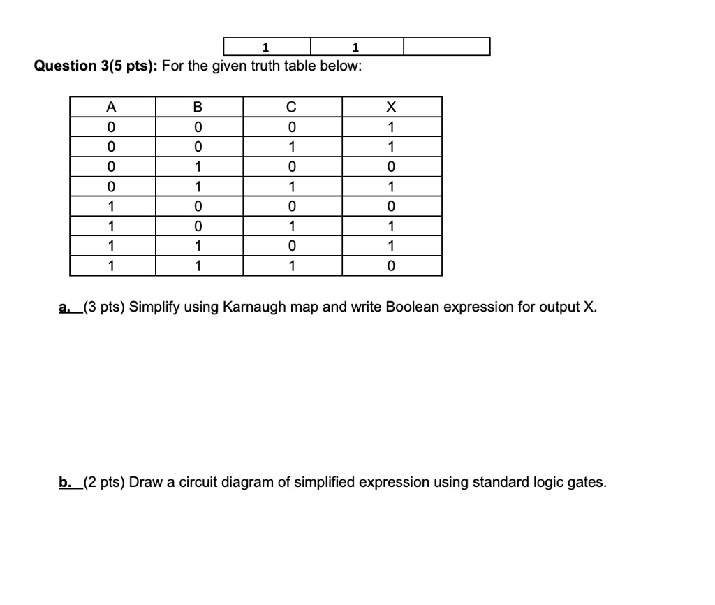 SOLVED: Question 3(5 pts): For the given truth table below: X 3 pts ... SOLVED: Question 3(5 pts): For the given truth table below: X 3 pts ...