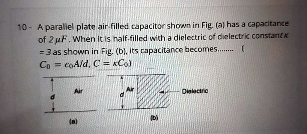 10 a parallel plate air filled capacitor shown in fig a has a capacitance of 2 pf when it is ...
