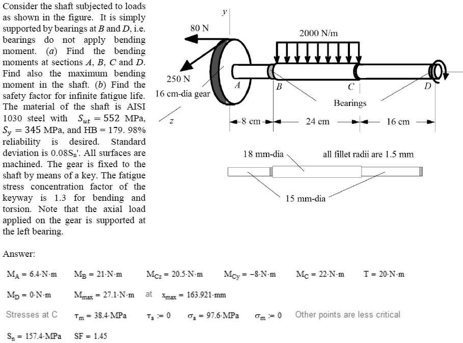 SOLVED: Consider the shaft subjected to loads as shown in the figure ...