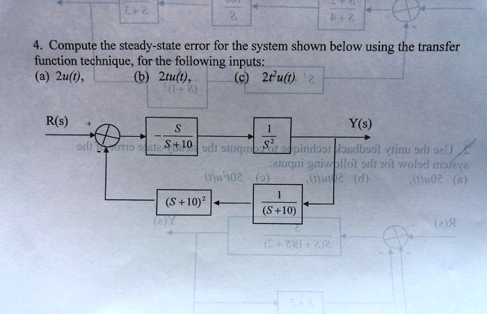 4. Compute the steady-state error for the system shown below using the transfer function ...