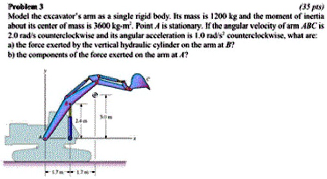 Problem 3 (35 pts) Model the excavator's arm as a single...
