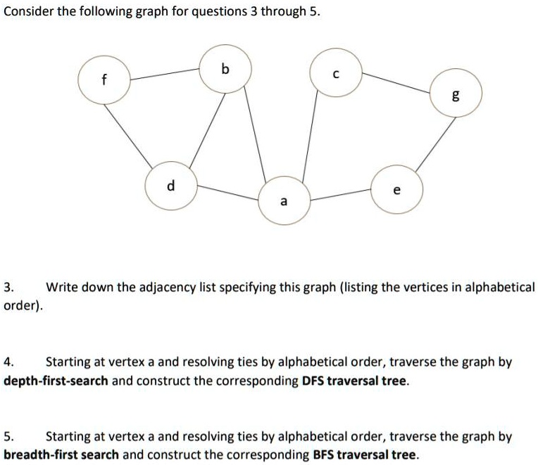 Just Question 5 Consider The Following Graph For Questions 3 Through 5 Write Down The Adjacency