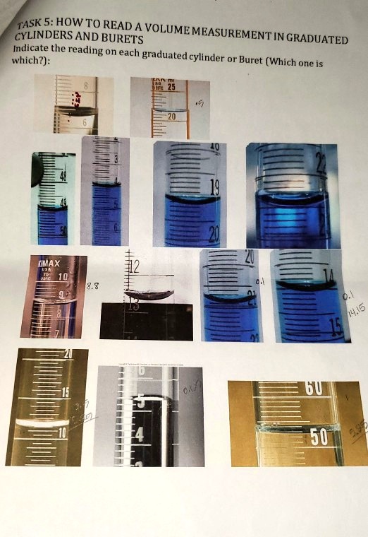 SOLVED: TASK = HOWTO READ A VOLUMEE CYLINDERS AND BURETS MEASUREMENT IN GRADUATED Indicate the ...