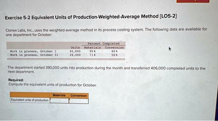 SOLVED: Exercise 5-2 Equivalent Units of Production-Weighted-Average ...