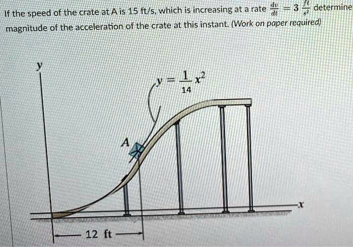 SOLVED: If the speed of the crate at A is 15 ft/s, which is increasing at a rate, determine the ...