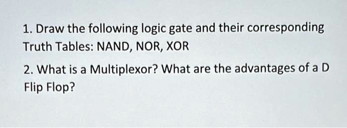 SOLVED: Draw the following logic gates and their corresponding Truth ...