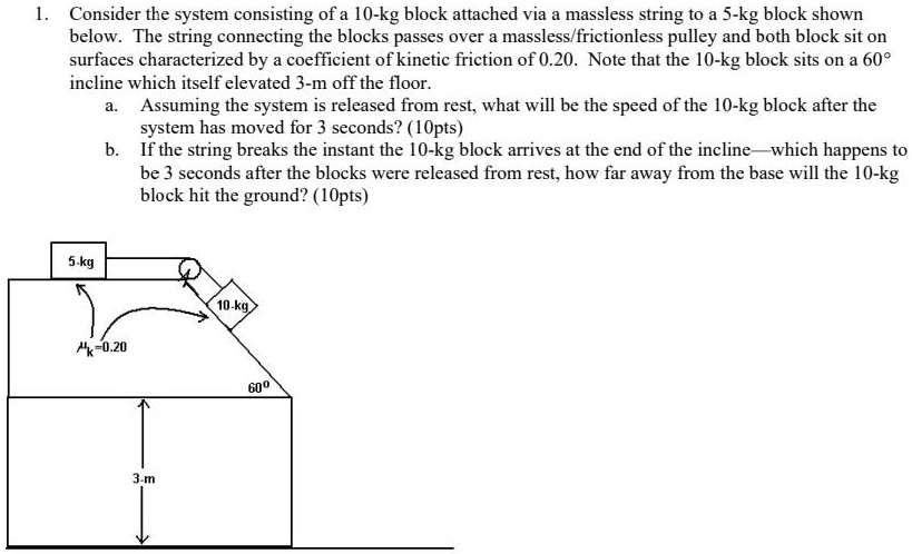 SOLVED: Consider the system consisting of a 10-kg block attached via a massless string to a 5-kg ...