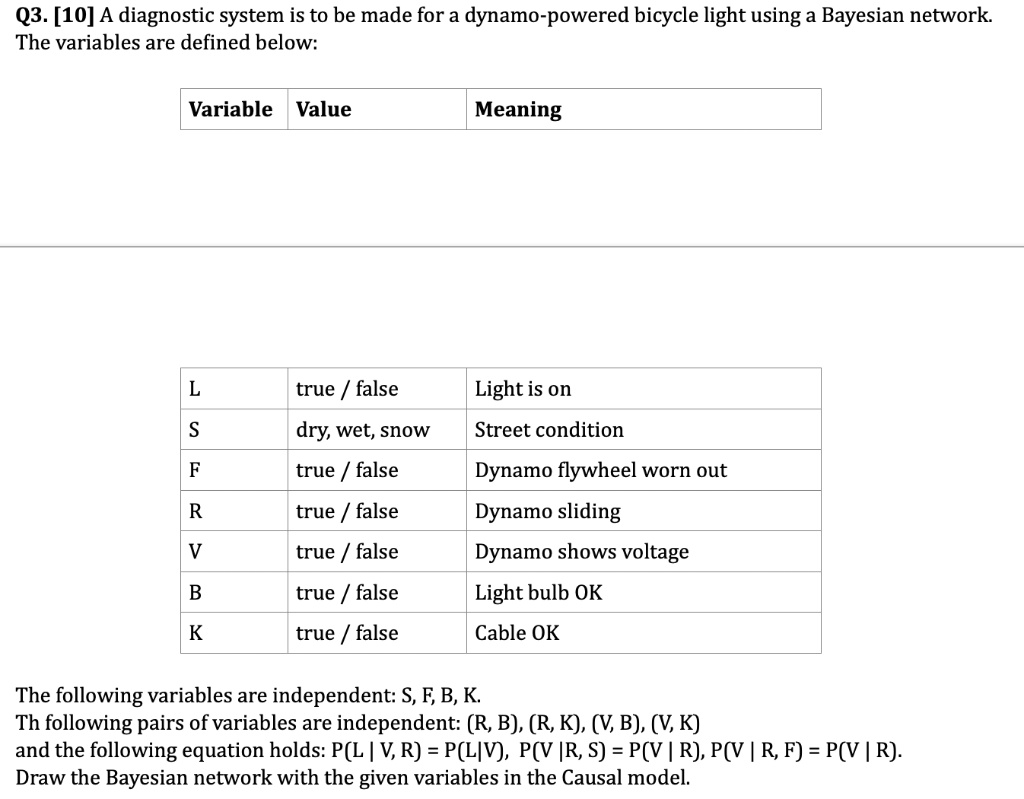 q3 10 a diagnostic system is to be made for a dynamo powered bicycle light using a bayesian ...