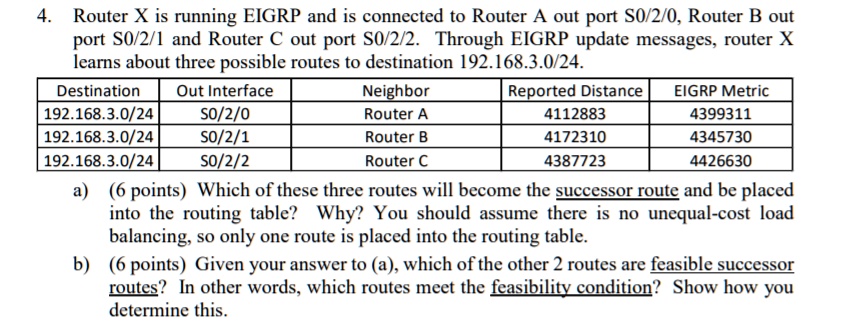 SOLVED: Router X is running EIGRP and is connected to Router A out port S0/2/0, Router B out ...