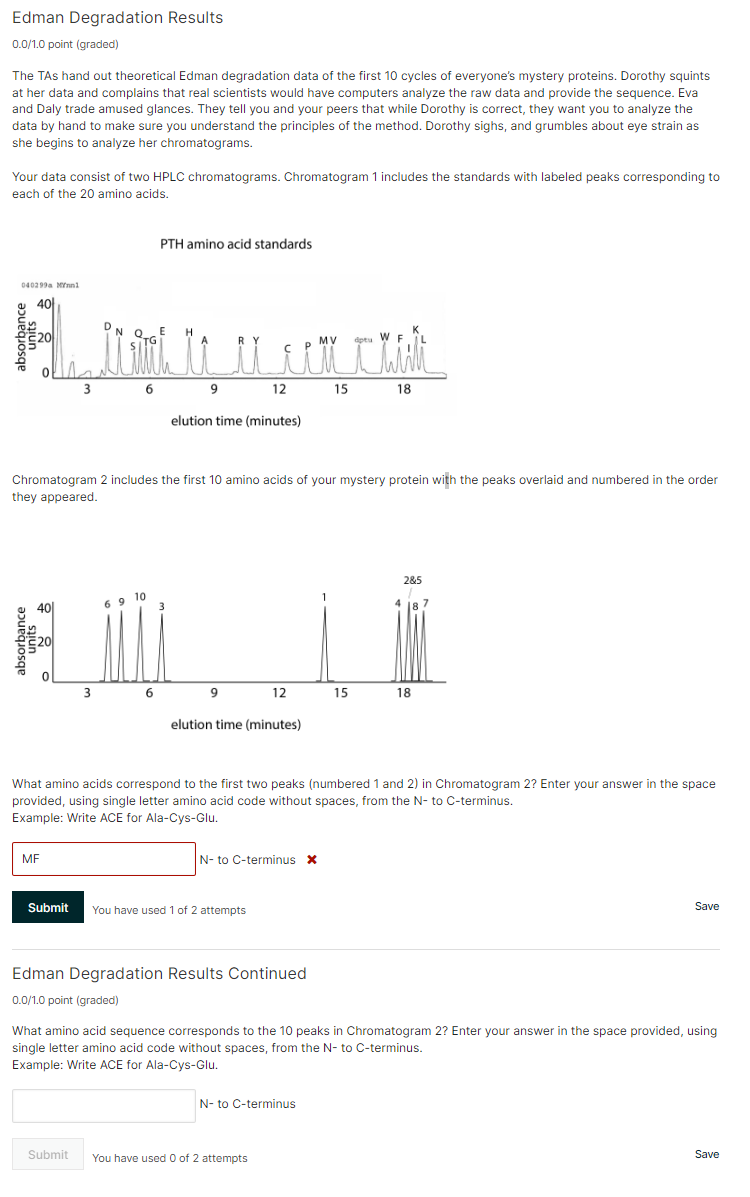 Edman Degradation Results 0.0 / 1.0 point (graded) The TAs hand out ...