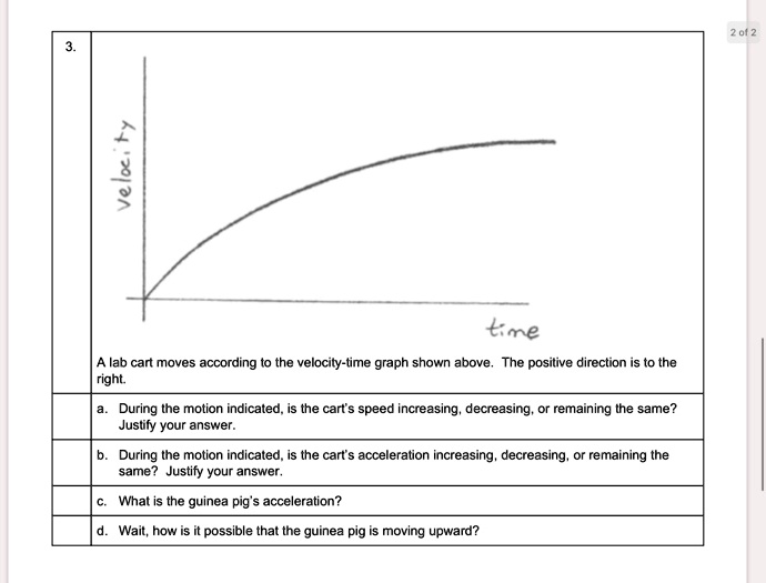 SOLVED: 1 lme lab cant moves according the velocity-time graph shown above. The positive ...