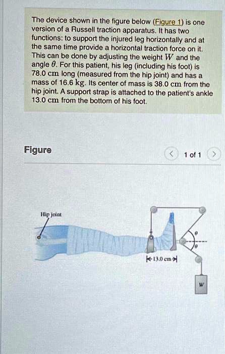 SOLVED: The device shown in the figure below is one version of a ...
