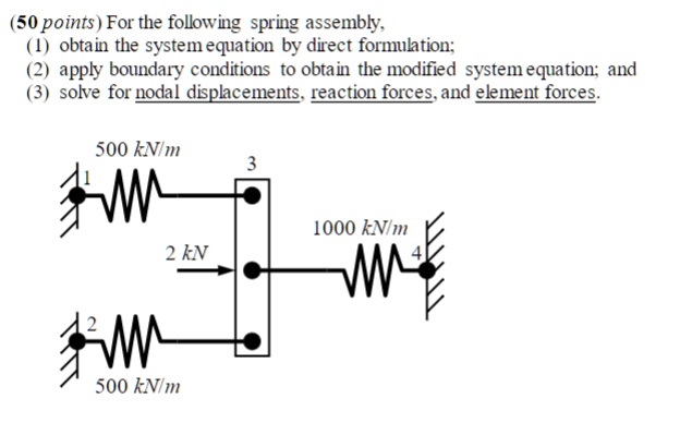 SOLVED: Finite Element Analysis 50 points For the following spring ...