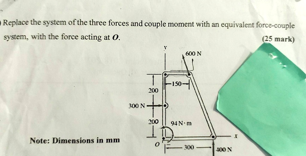SOLVED: Replace the system of the three forces and couple moment with an equivalent force-couple ...