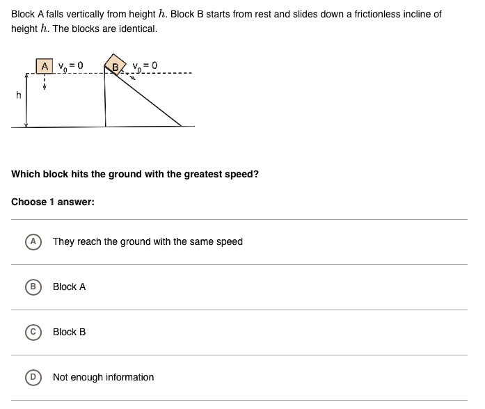 block falls vertically from height h block b starts from rest and slides down frictionless ...