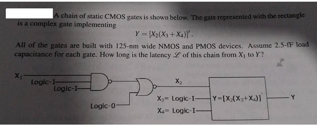 SOLVED: A chain of static CMOS gates is shown below. The gate ...