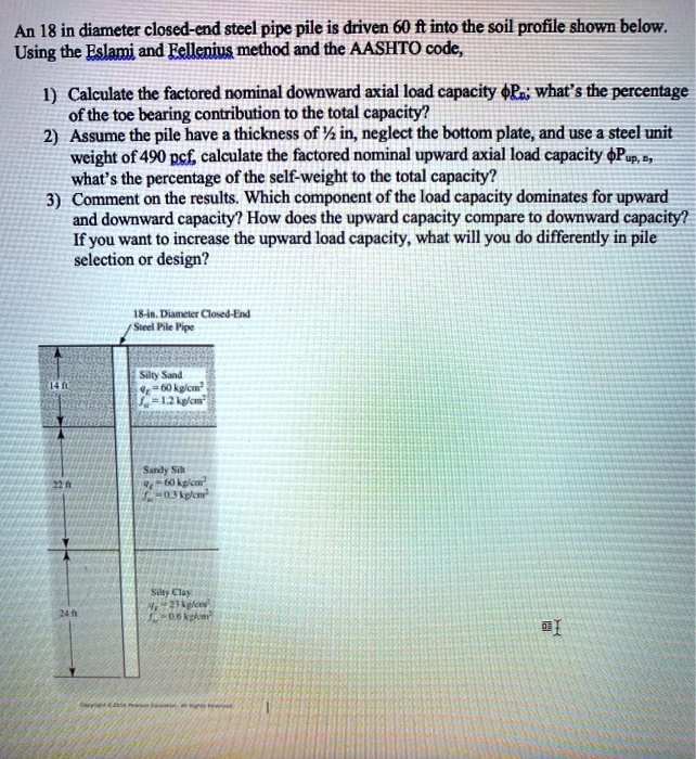 An 18 in diameter closed-end steel pipe pile is driven 60 ft into the soil profile shown below ...