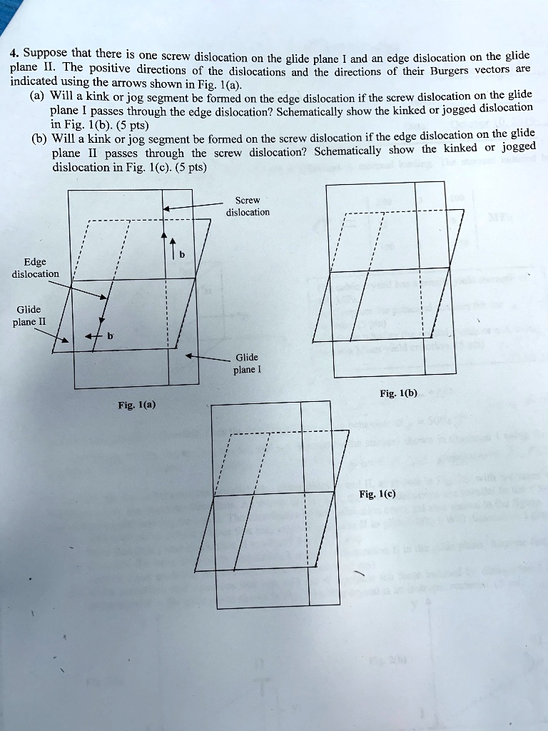 4. Suppose that there is one screw dislocation on the glide plane I and ...