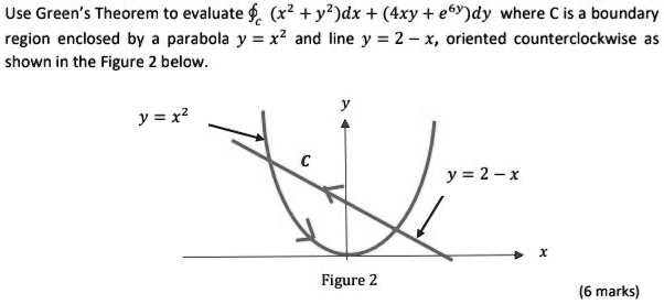 SOLVED: Use Green's Theorem to evaluate âˆ® (x^2 + y^2)dx + (4xy + e^6y)dy where C is the ...
