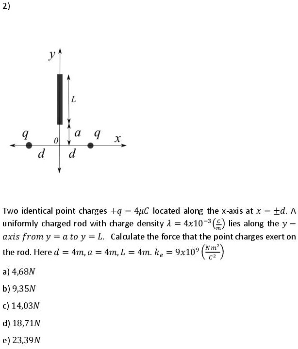SOLVED:Two identical point charges +q = 4pC located along the X-axis at ...