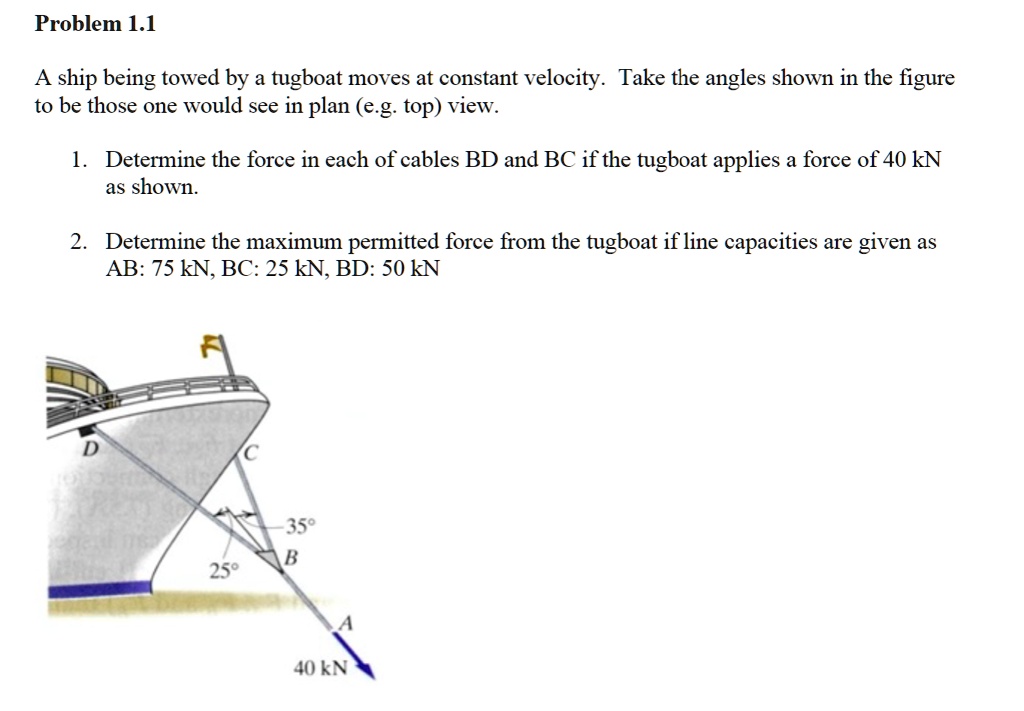 problem 11 a ship being towed by a tugboat moves at constant velocity ...