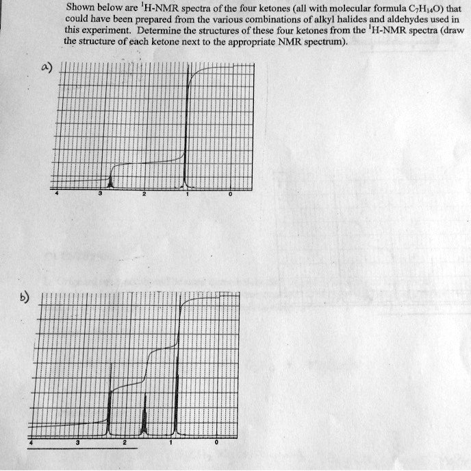 Shown below are 'H-NMR spectra of the four ketones (all with molecular ...