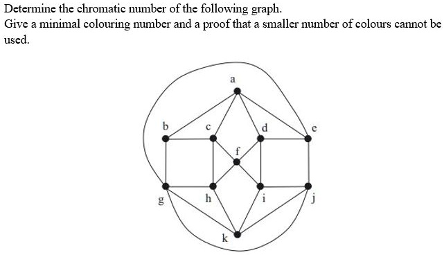 Determine the chromatic number of the following graph. Give a minimal colouring number and a ...