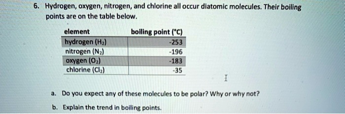 6. Hydrogen, oxygen, nitrogen, and chlorine all occur diatomic molecules. Their boiling points ...