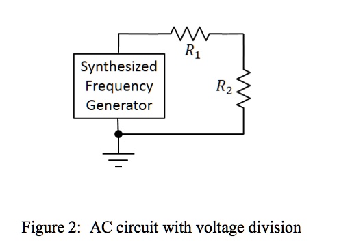 Synthesized Frequency Generator R1 R2 Figure 2: AC circuit with voltage ...