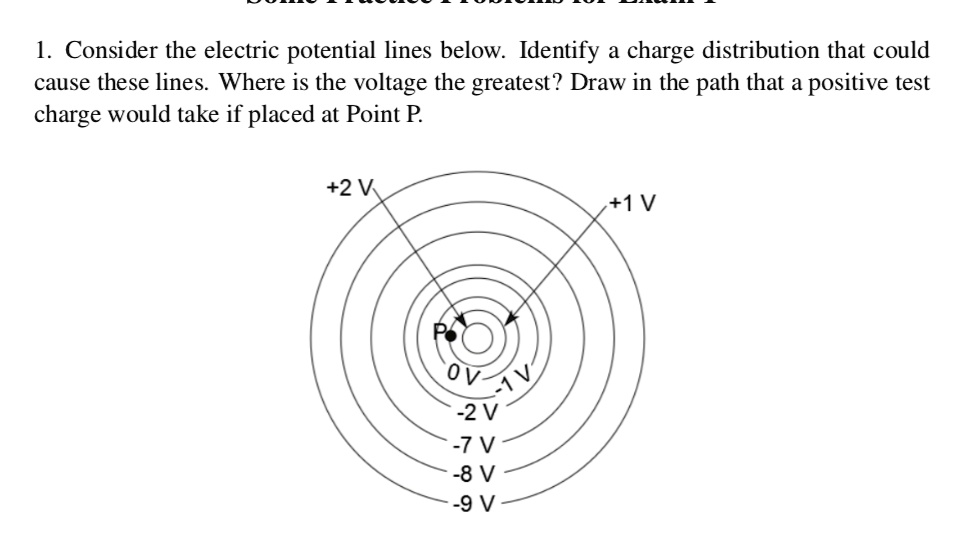 SOLVED: Consider the electric potential lines below: Identify a charge ...