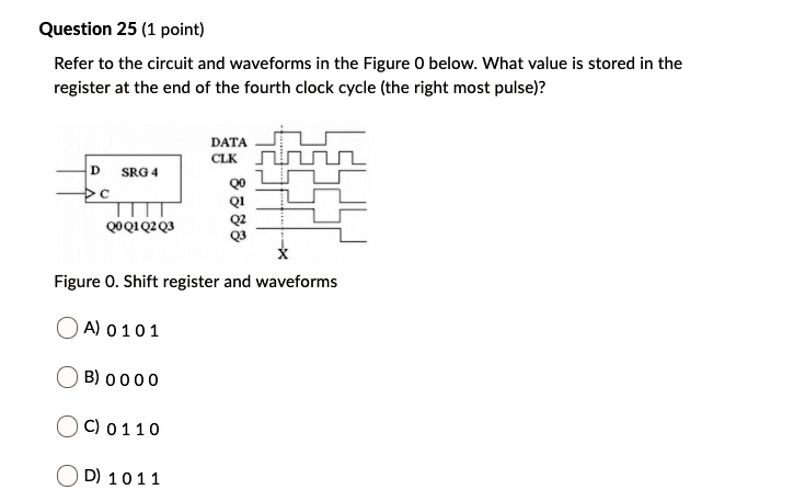SOLVED: Text: Question 25 (1 point) Refer to the circuit and waveforms ... SOLVED: Text: Question 25 (1 point) Refer to the circuit and waveforms ...