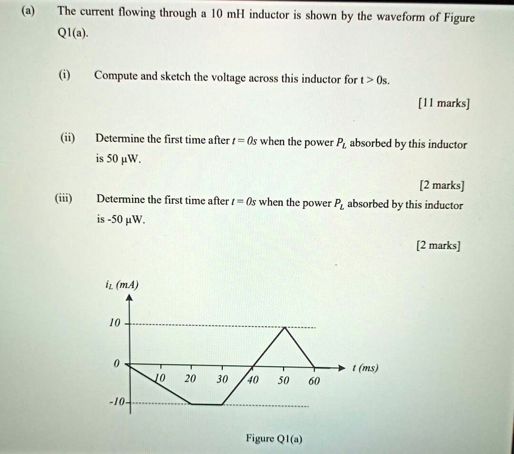 SOLVED: The current flowing through a 10 mH inductor is shown by the waveform in Figure QI(a ...