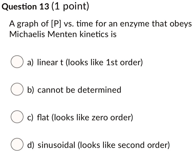 Solved Question 13 1 Point A Graph Of [p] Vs Time For An Enzyme