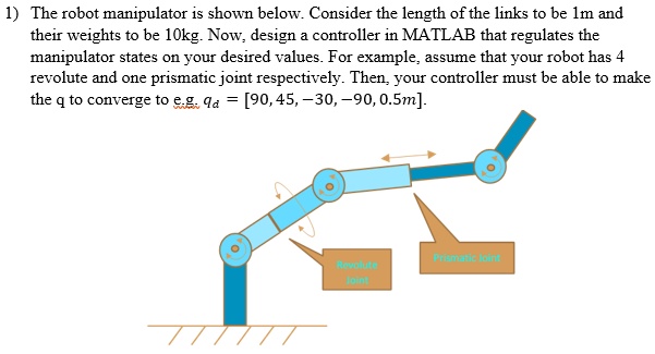 1) The robot manipulator is shown below. Consider the length of the ...