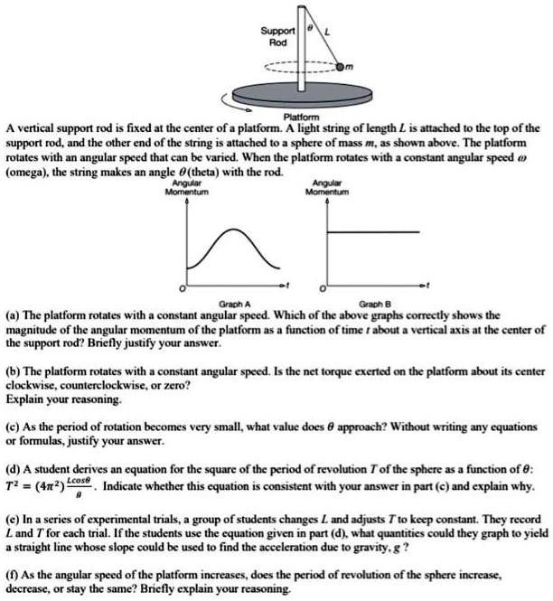 suppon poa puttomm a vertical support rod is fixed at the cenicr of 4 ...