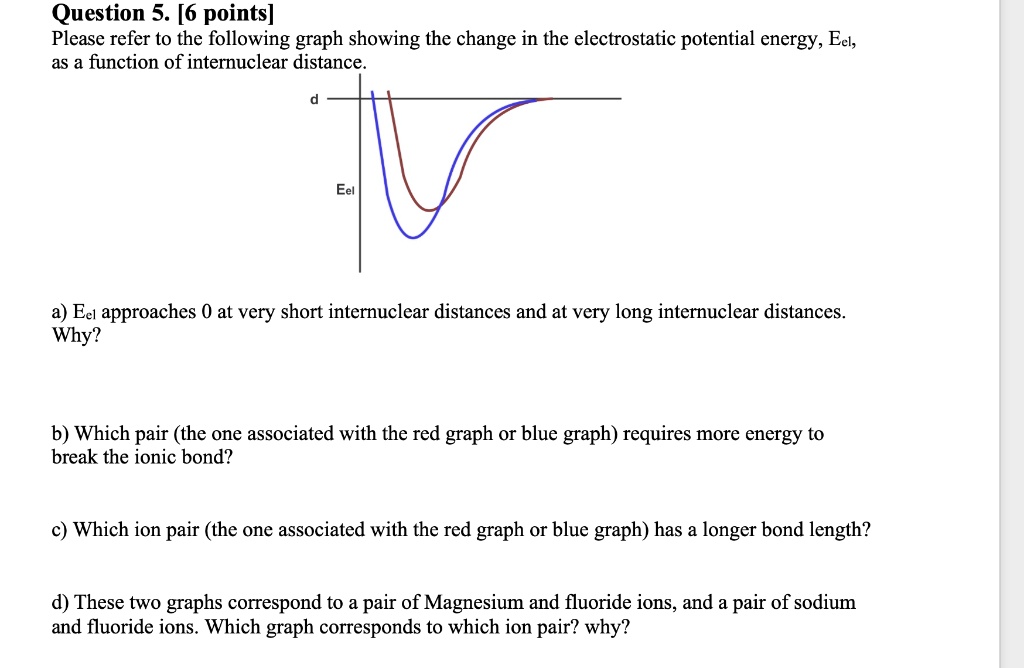 SOLVED:Question 5. [6 points] Please refer to the following graph ...